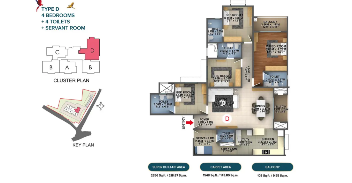 BRIGADE NANDA HEIGHTS- 3BHK, 4BHK Flats, Bangalore.
